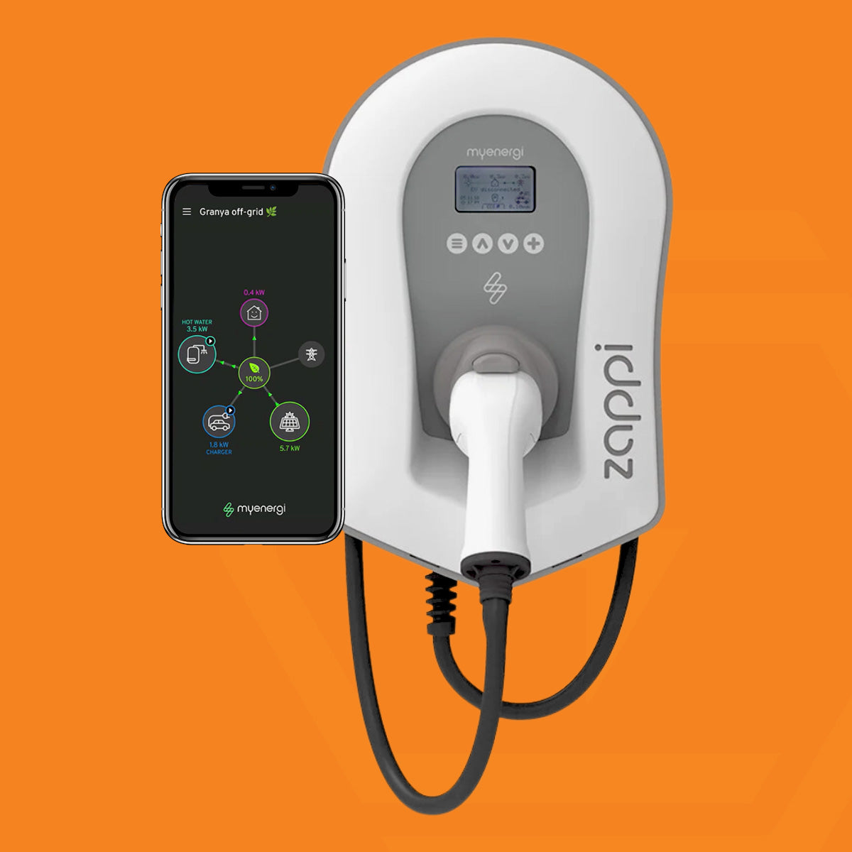 ZAPPI Multiphase (7kW/22kW) Tethered White with tethered 6.5m cable ...